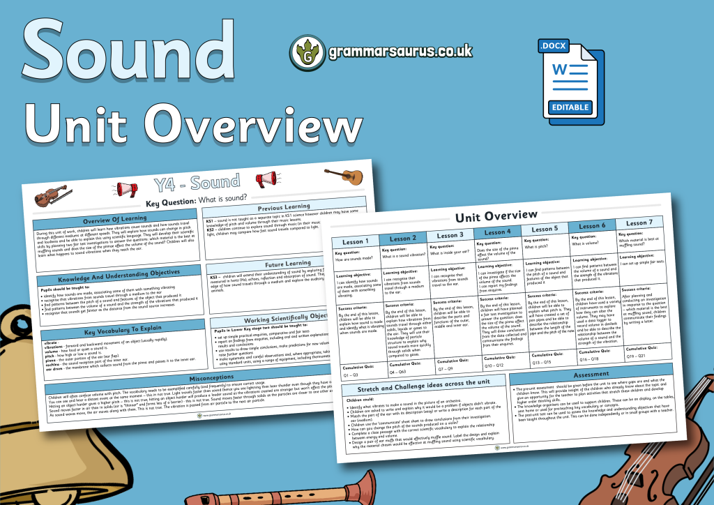 Year 4 Sound - Grammarsaurus