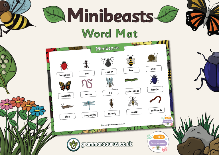 EYFS Minibeasts - Word Mat - Grammarsaurus