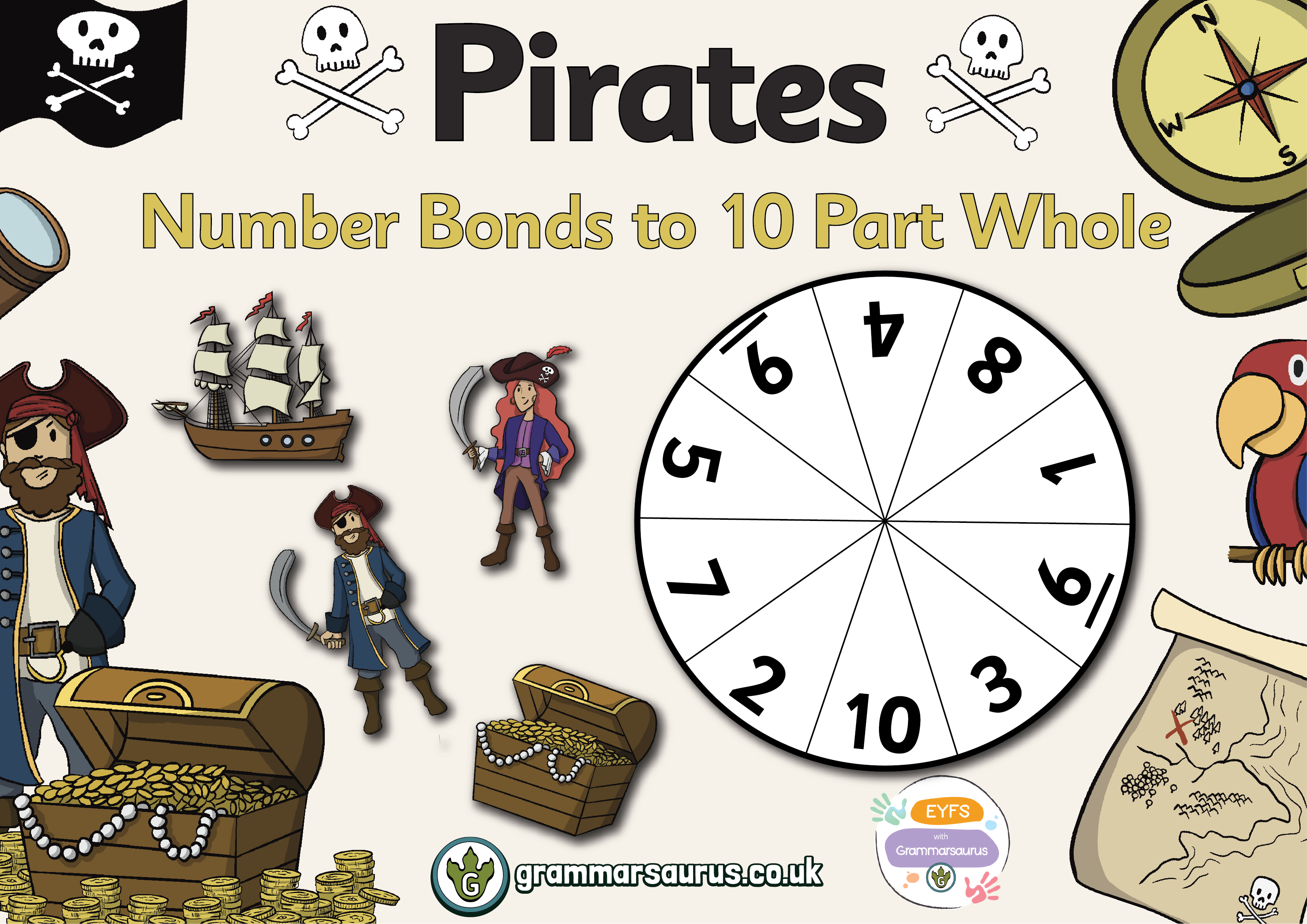 EYFS Pirates – Number Bonds to 10 Part Whole - Grammarsaurus