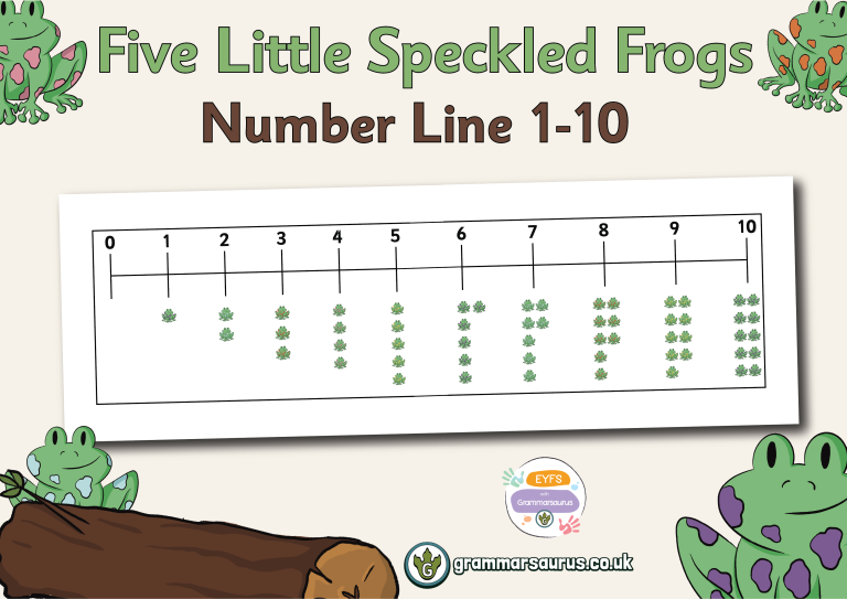 EYFS Nursery Rhymes – Five Little Speckled Frogs - Number Line 1-10 ...