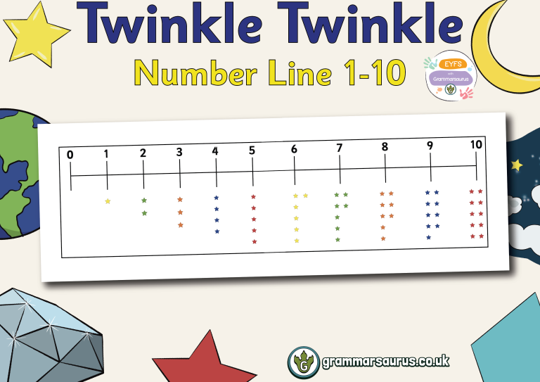 EYFS Nursery Rhymes – Twinkle Twinkle - Number Line 1-10 - Grammarsaurus