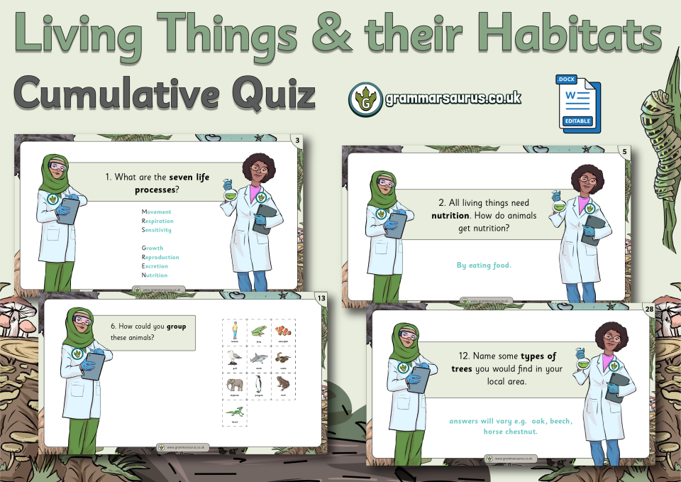 Year 4 Living Things and their Habitats - Grammarsaurus