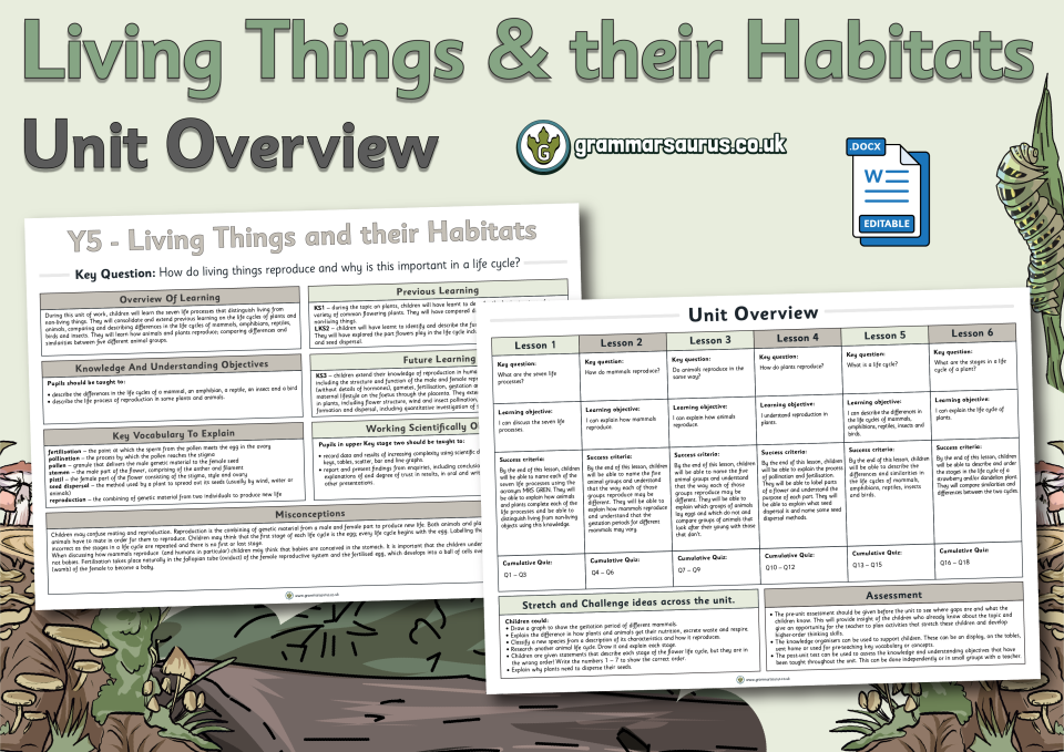 Year 5 Living Things and their Habitats - Grammarsaurus