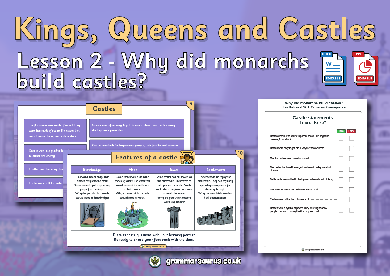 KS1 History – Kings, Queens and Castles – Why did monarchs build ...