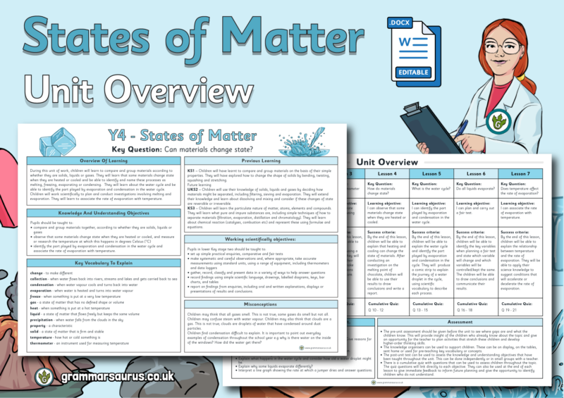 Year 4 Science - States of Matter - Unit Overview - Grammarsaurus