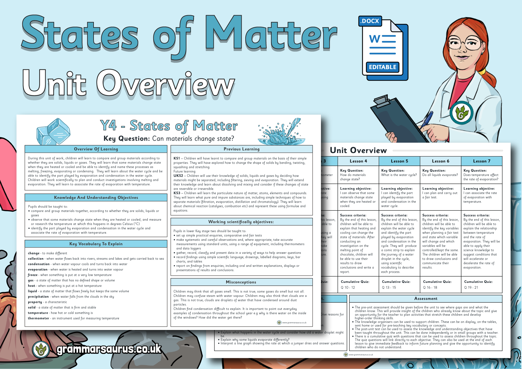 Year 4 Science - States of Matter - Unit Overview - Grammarsaurus