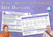 KS1 History - Kings, Queens and Castles - Unit Overview - Grammarsaurus