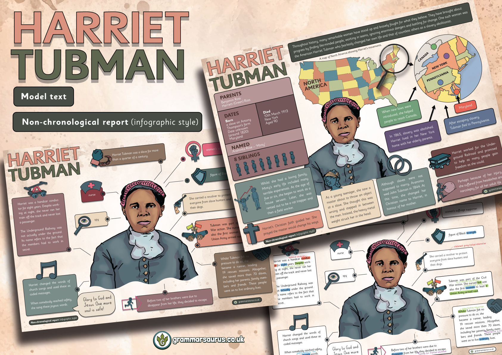 Year 4 Model Text – Non-chronological report – Harriet Tubman ...