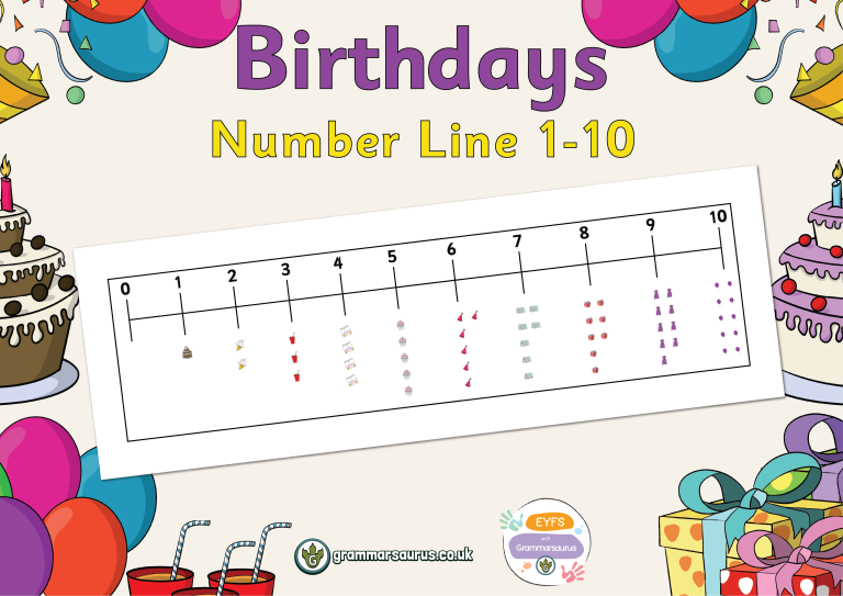 EYFS Birthdays – Number Line 1-10 - Grammarsaurus