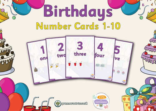 EYFS Birthdays – Number Cards 1-10 - Grammarsaurus