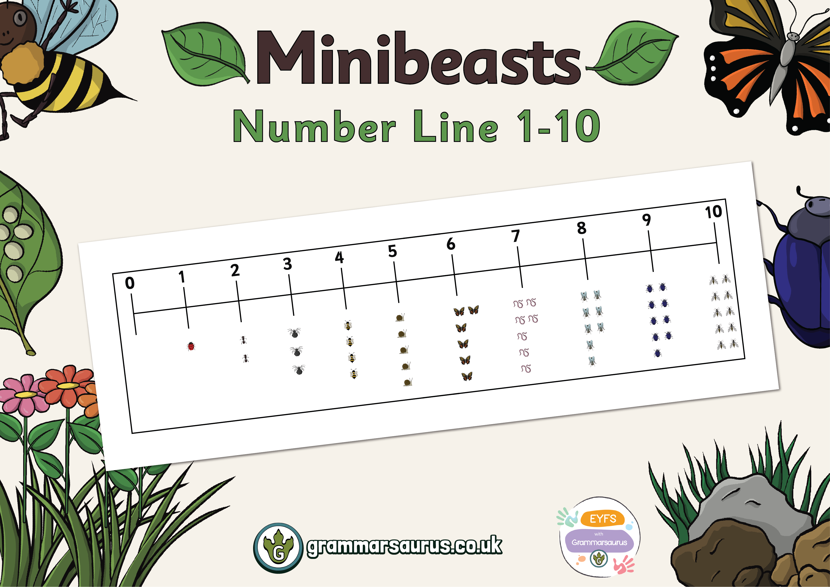 EYFS Minibeasts – Number Line 1-10 - Grammarsaurus