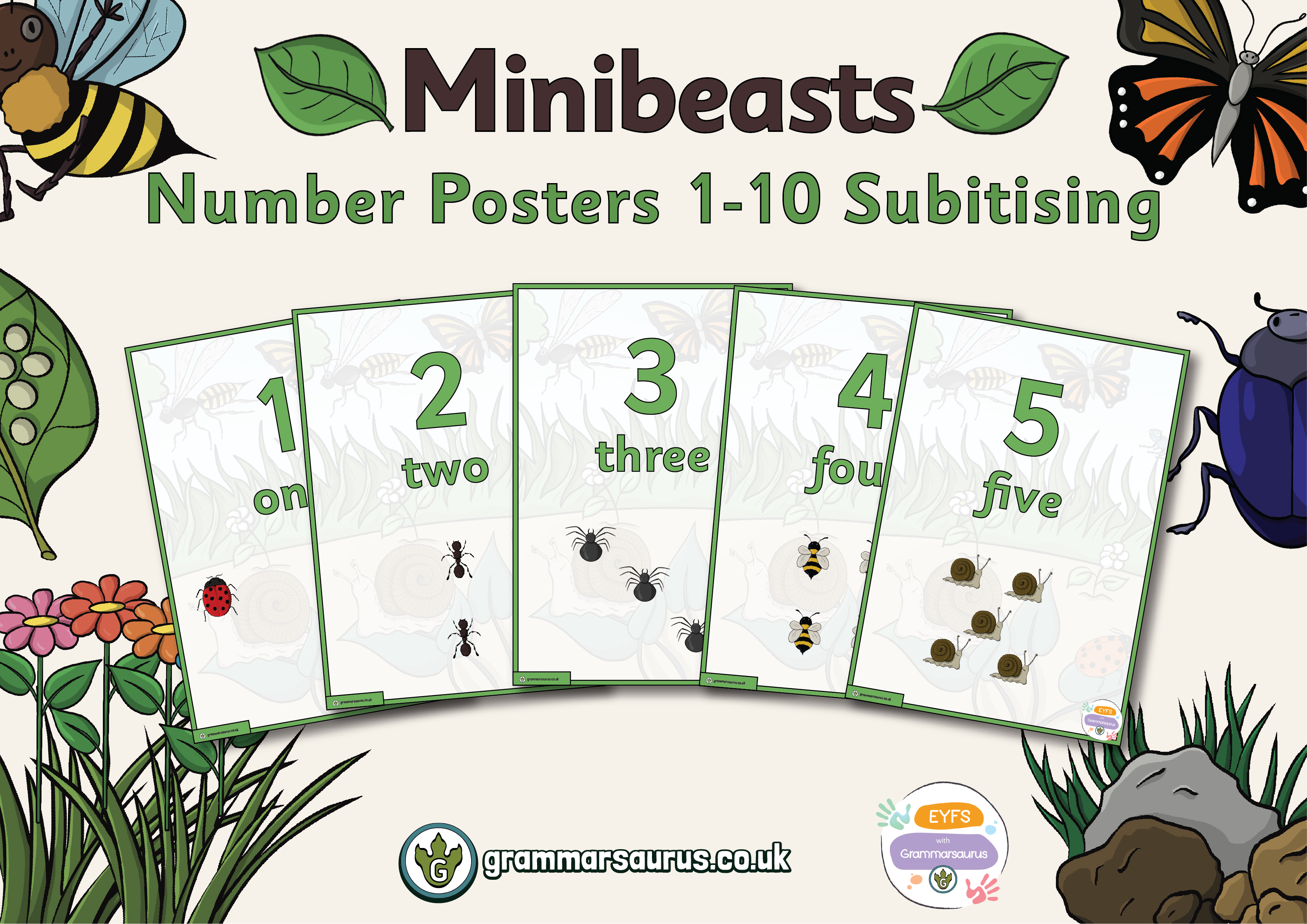 EYFS Minibeasts – Number Posters 1-10 Subitising - Grammarsaurus