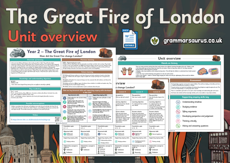 KS1 History – The Great Fire of London – Unit overview - Grammarsaurus