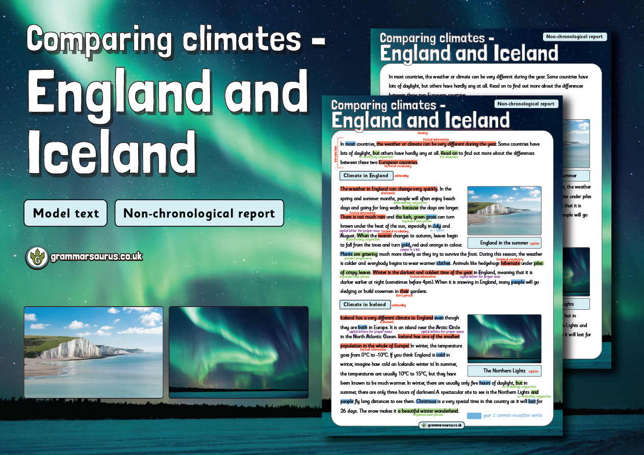 Year 2 Model Text – Non-chronological report – Comparing climates ...