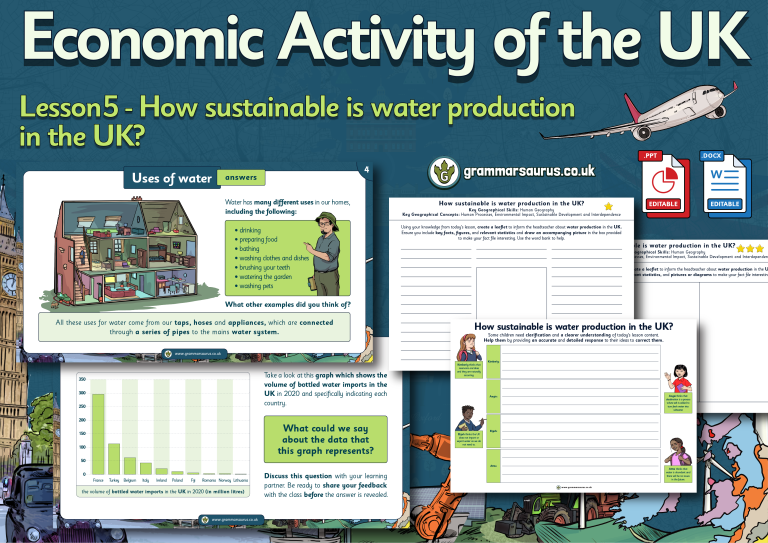 Year 6 Geography - Economic Activity of the UK – The United Kingdom ...