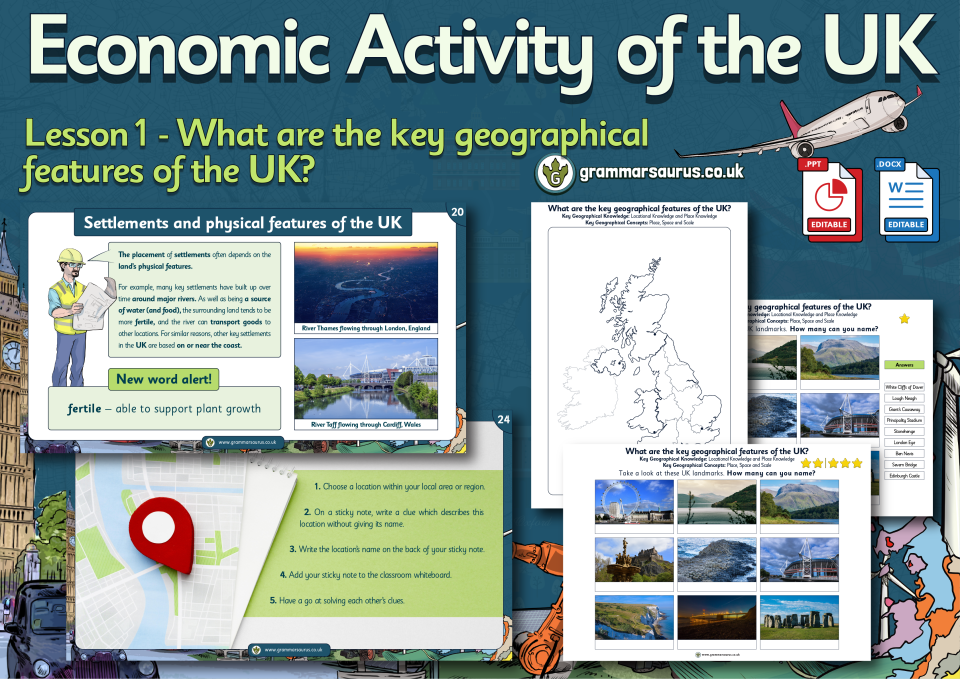 Year 4 Geography - What are the key physical features of Campania ...