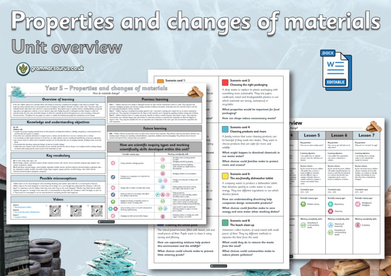 Year 5 Science – Properties and changes of materials – Unit overview ...