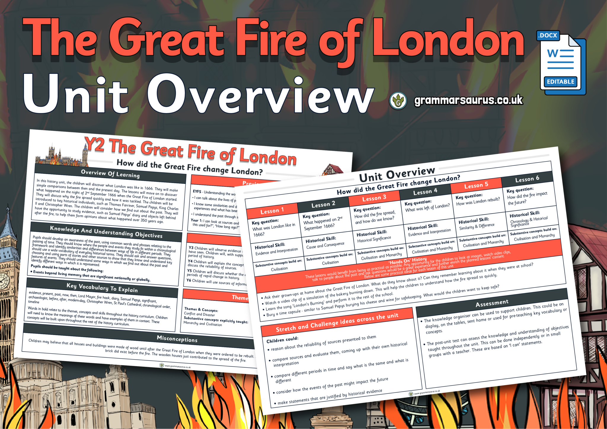 KS1 History – The Great Fire of London – Unit Overview - Grammarsaurus