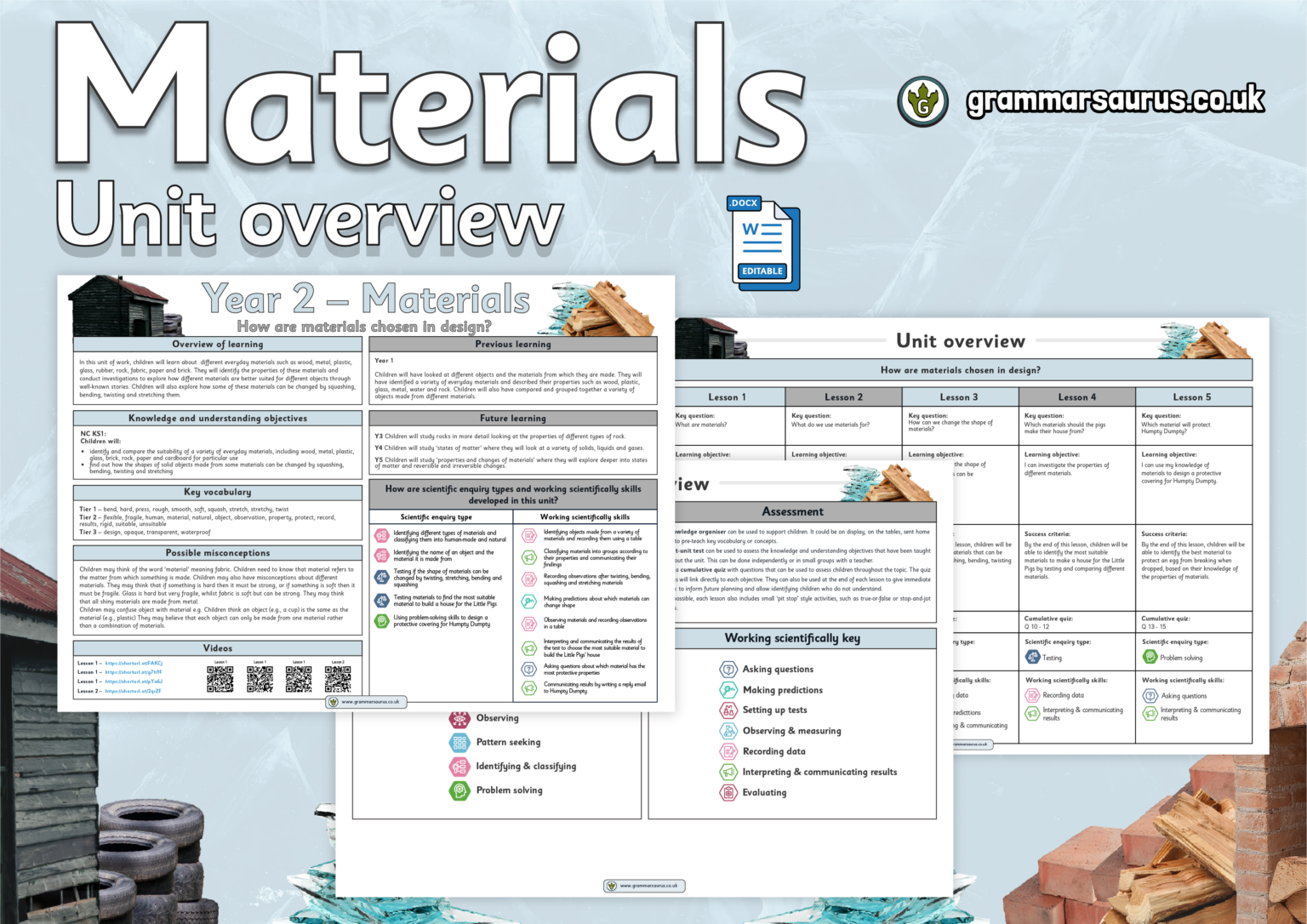 Year 2 Science - Materials - Unit Overview - Grammarsaurus