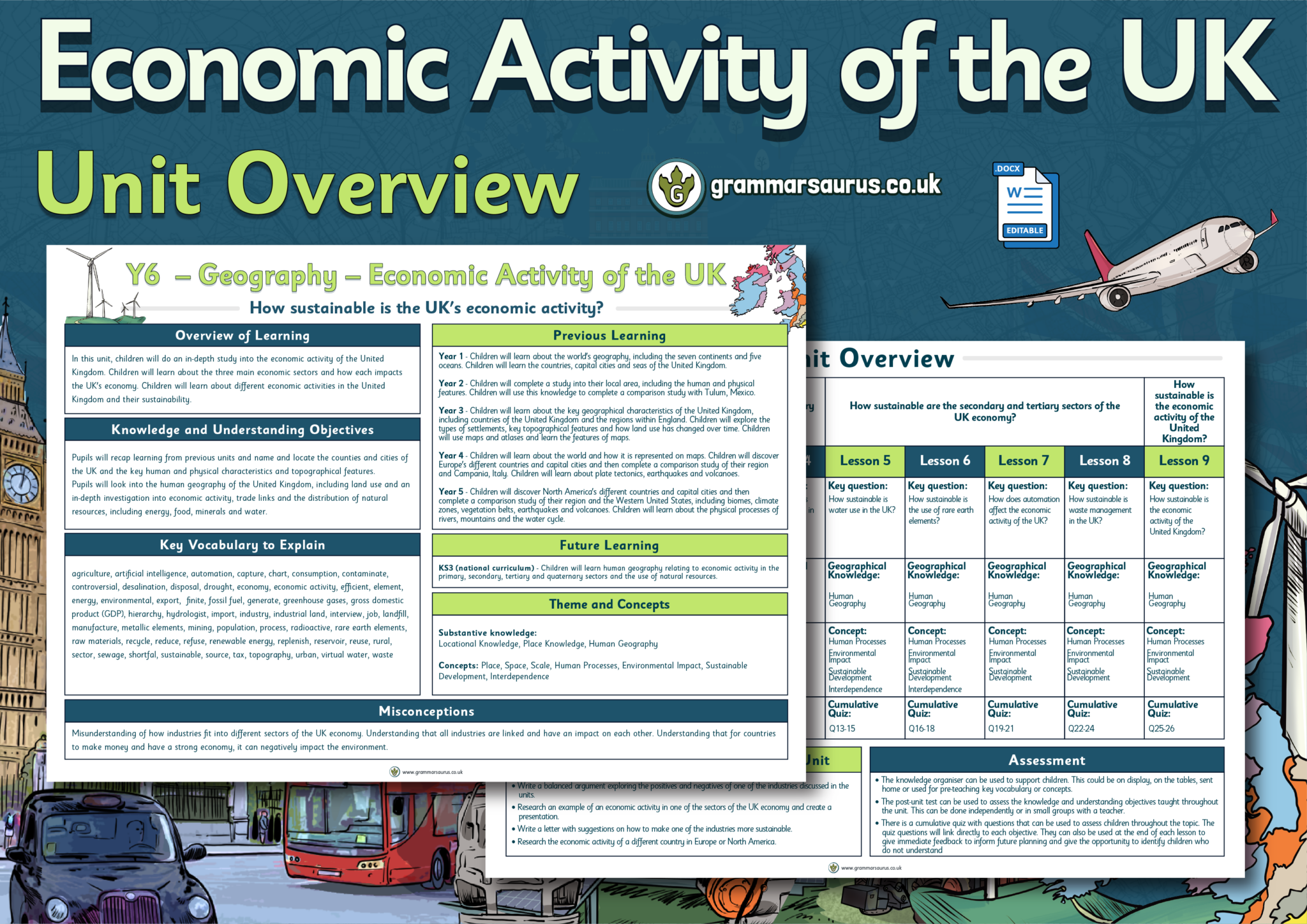 Year 6 Geography – Economic Activity of the UK - Unit Overview ...