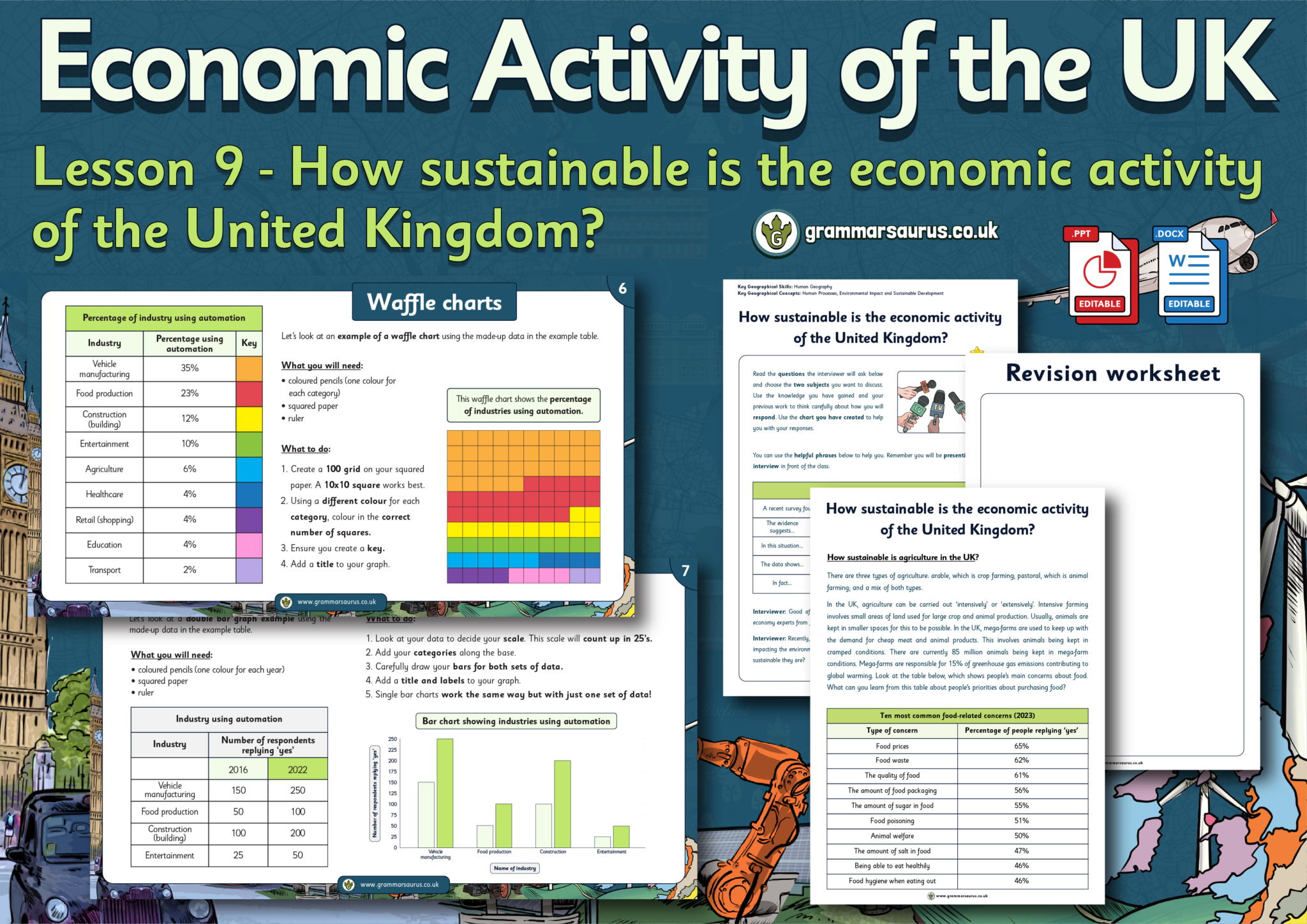 Year 6 Geography – Economic Activity of the UK – How sustainable is the ...