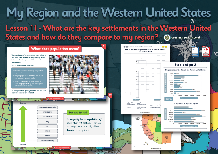 Year 5 Geography – My Region and the Western United States - What are ...