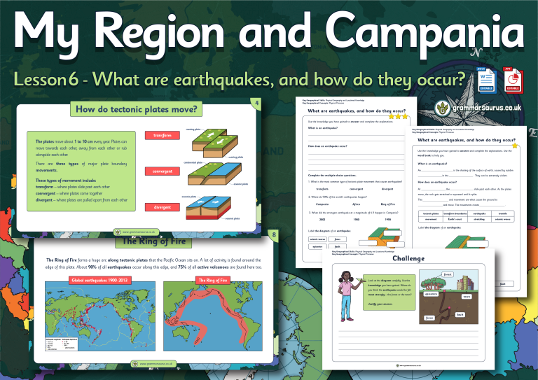 Year 4 Geography - What are earthquakes, and how do they occur? Lesson ...