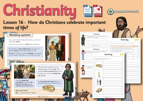 KS1 RE – Christianity – How do Christians celebrate important times of ...