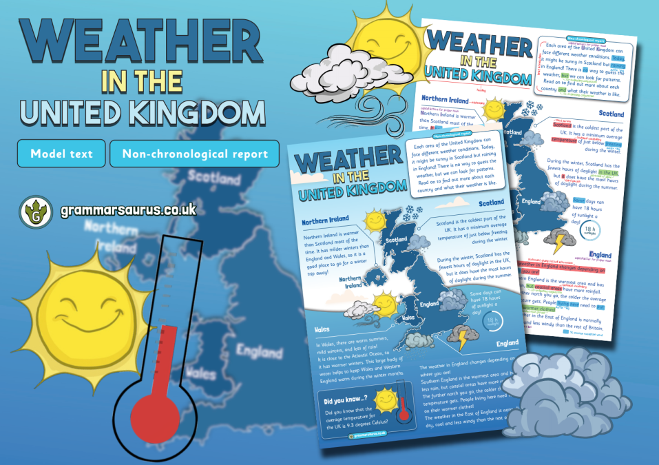 KS1 Model Texts - Grammarsaurus