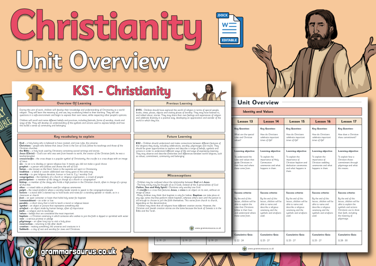 KS1 RE – Christianity – Unit Overview - Grammarsaurus