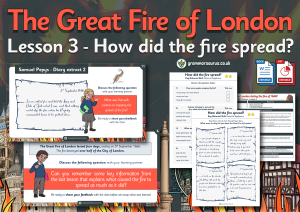 KS1 History – The Great Fire of London – How did the fire spread ...