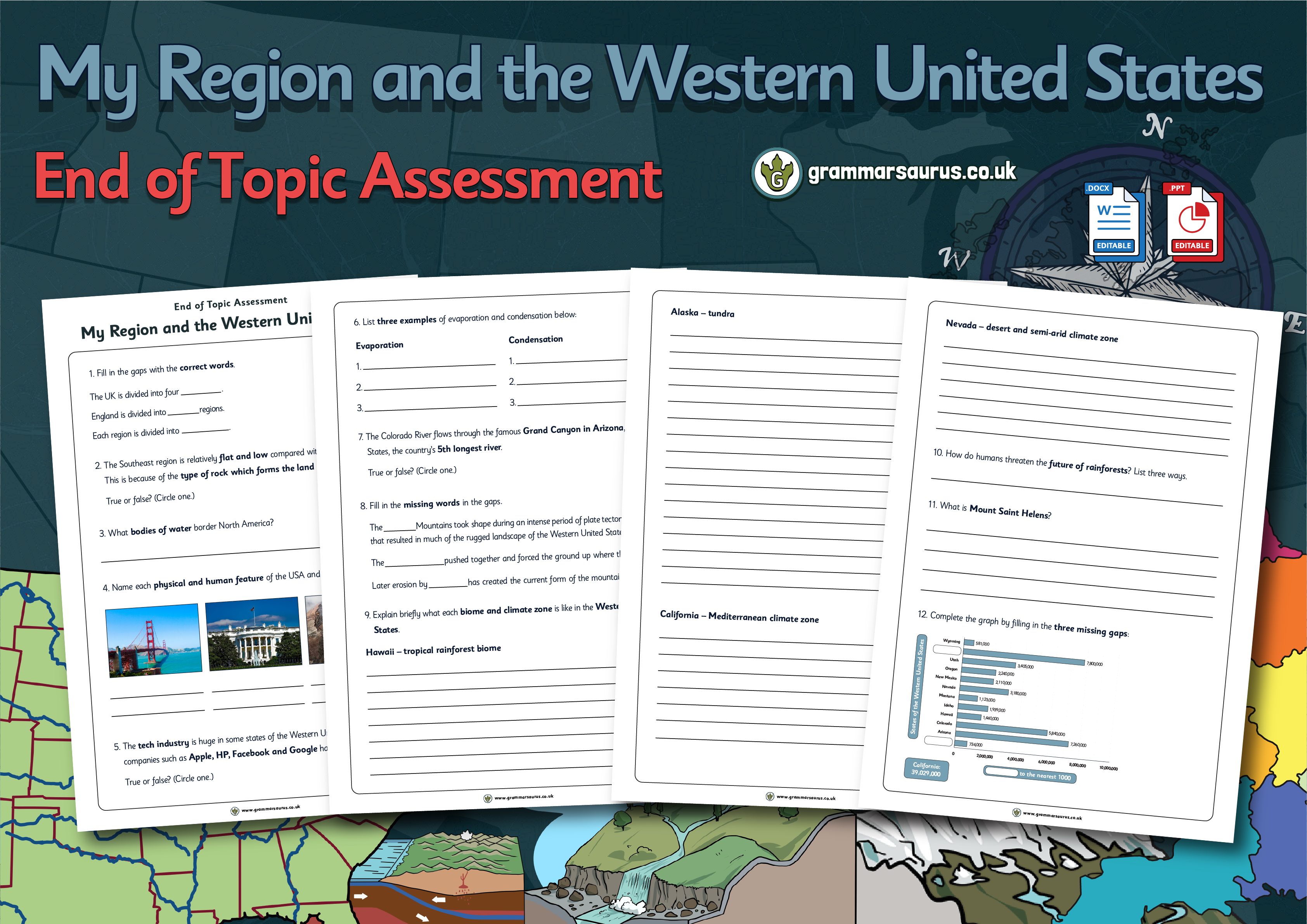Year 5 Geography – My Region and the Western United States - My Region ...