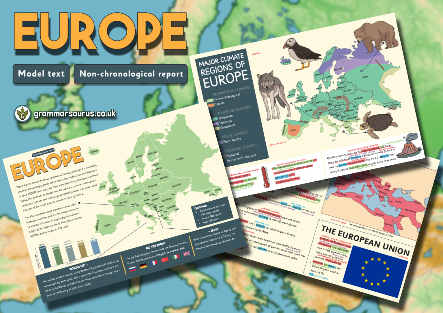 Year 4 Model Text – Non-chronological report – Europe - Grammarsaurus