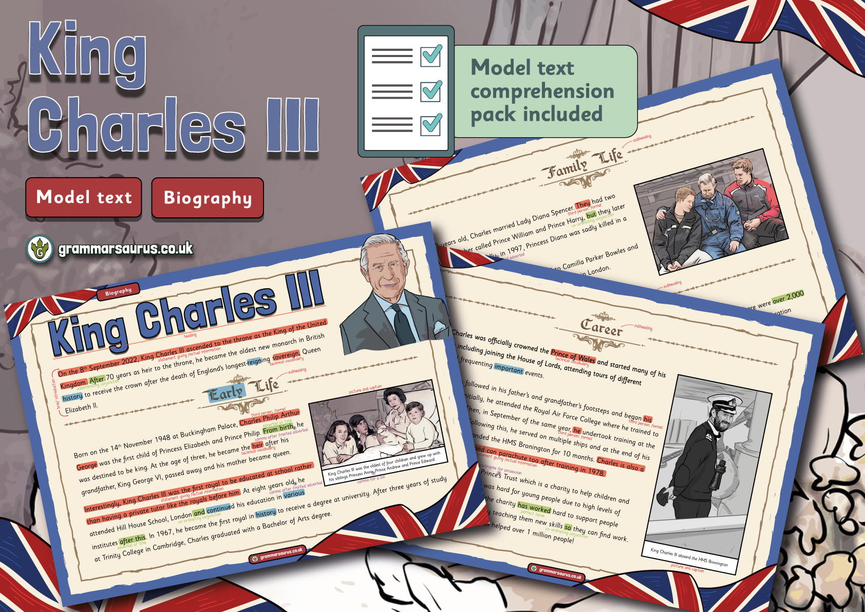 Year 5 Model Text – Biography – King Charles III - Grammarsaurus
