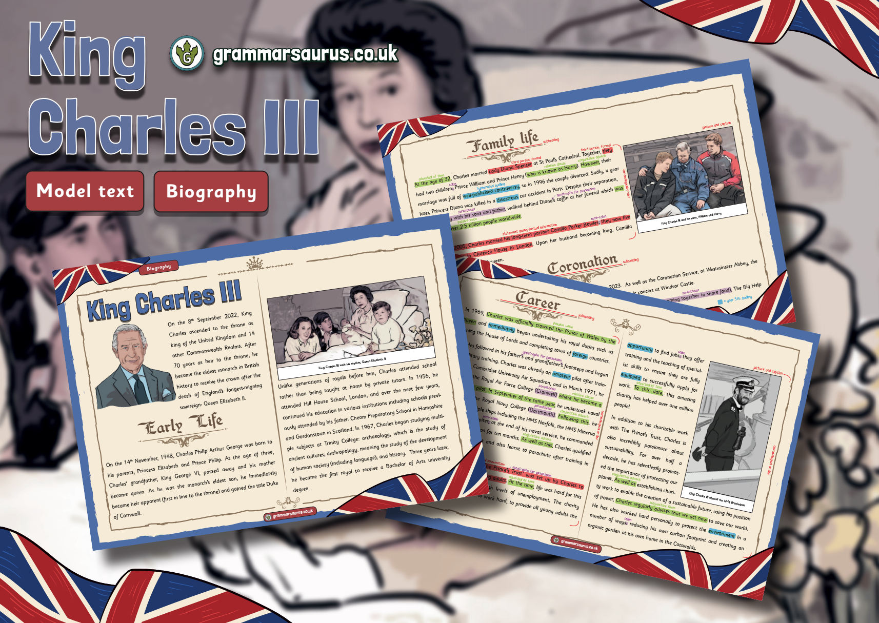 Year 6 Model Text – Biography – King Charles III - Grammarsaurus