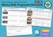 History Skills Progression - Mixed-age classes - Cycle A and Cycle B - Grammarsaurus
