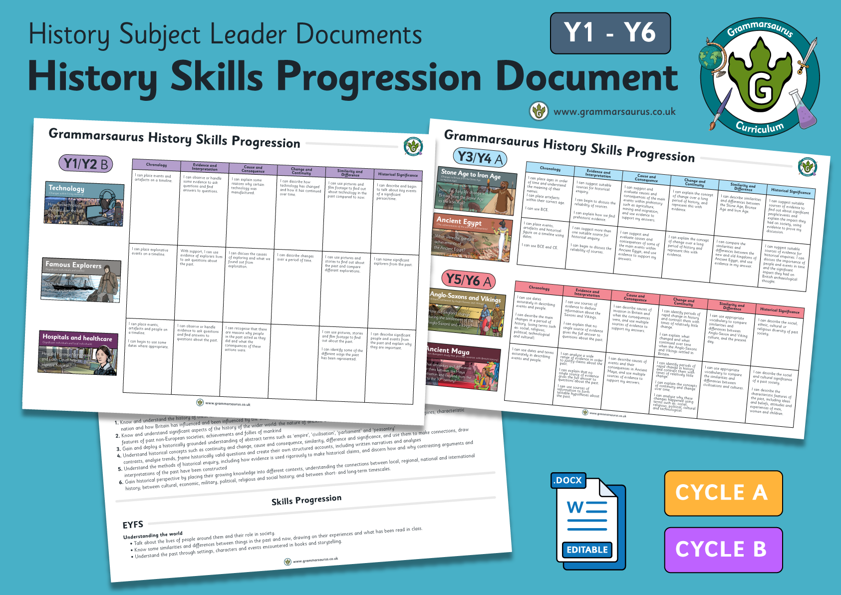 History Skills Progression - Mixed-age classes - Cycle A and Cycle B ...