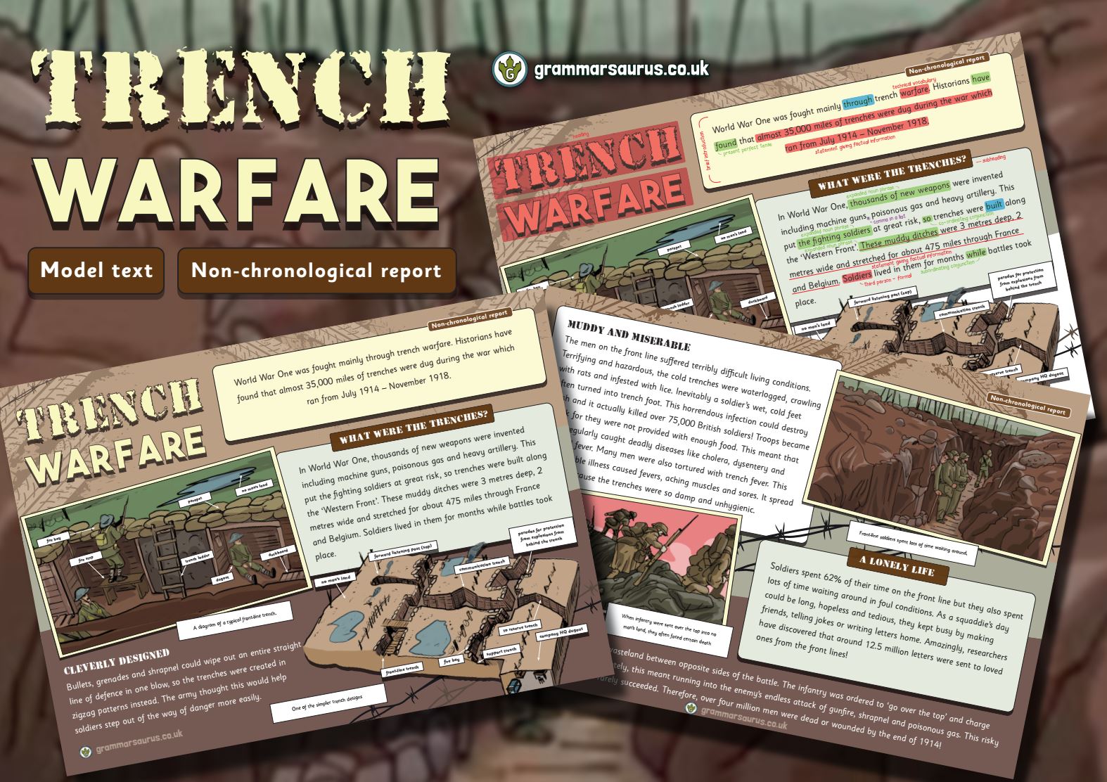 Year 3 Model Text – Non-chronological report – Trench Warfare ...