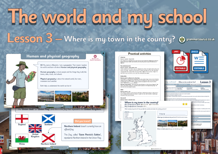 Year 1 Geography - The World and My School - Where is my town in the ...