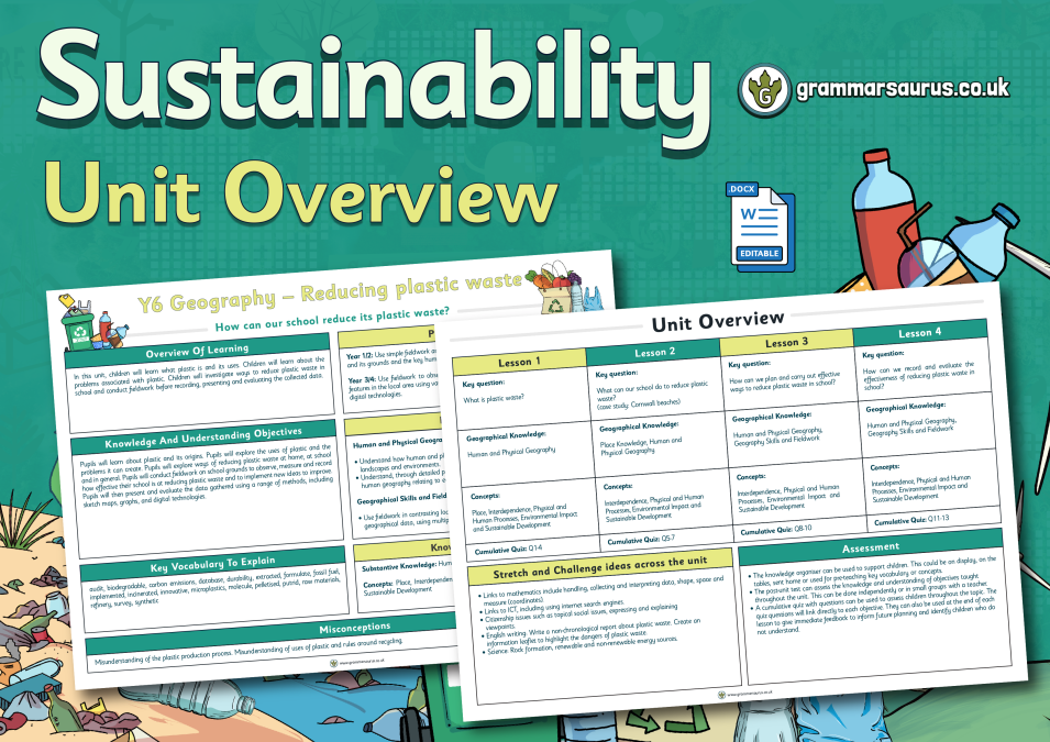 Year 6 Geography – Sustainability - Unit Overview - Grammarsaurus
