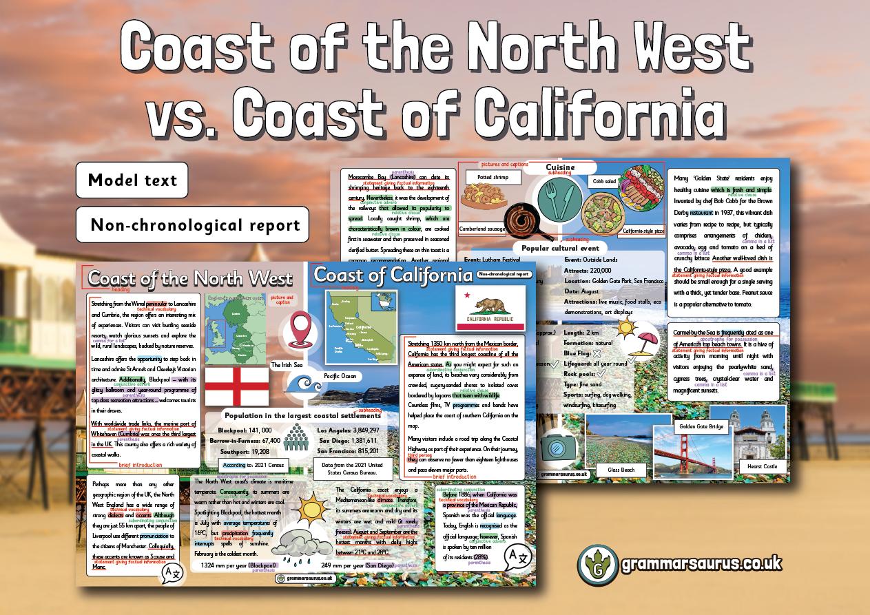 Year 5 Model Text – Non-chronological report – Coast of the North West ...