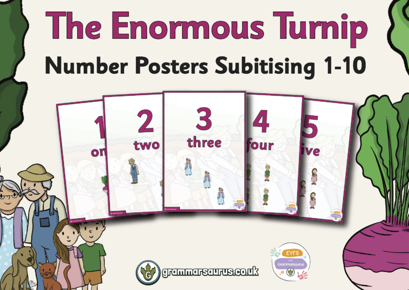 EYFS The Enormous Turnip - Number Posters Subitising 1-10 - Grammarsaurus