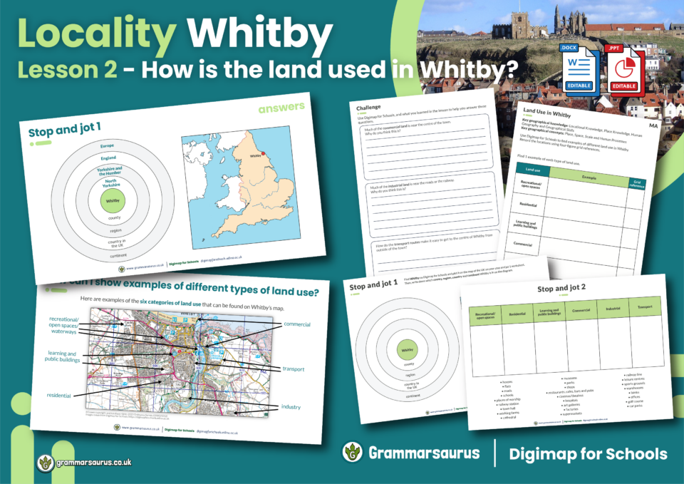 L2 web ad - Grammarsaurus