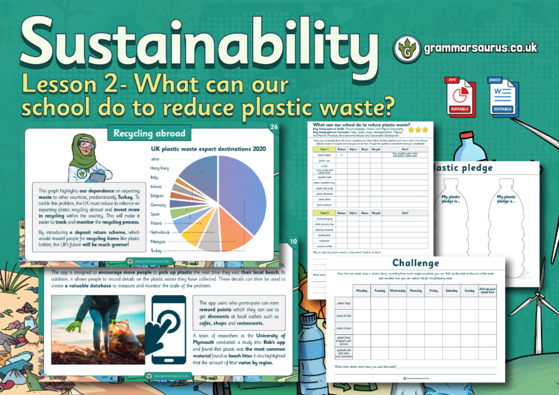Year 6 Geography – Sustainability – What can our school do to reduce ...