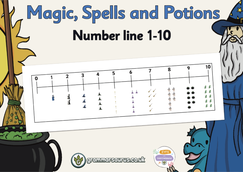 EYFS Magic, Spells and Potions – Number line 1-10 - Grammarsaurus