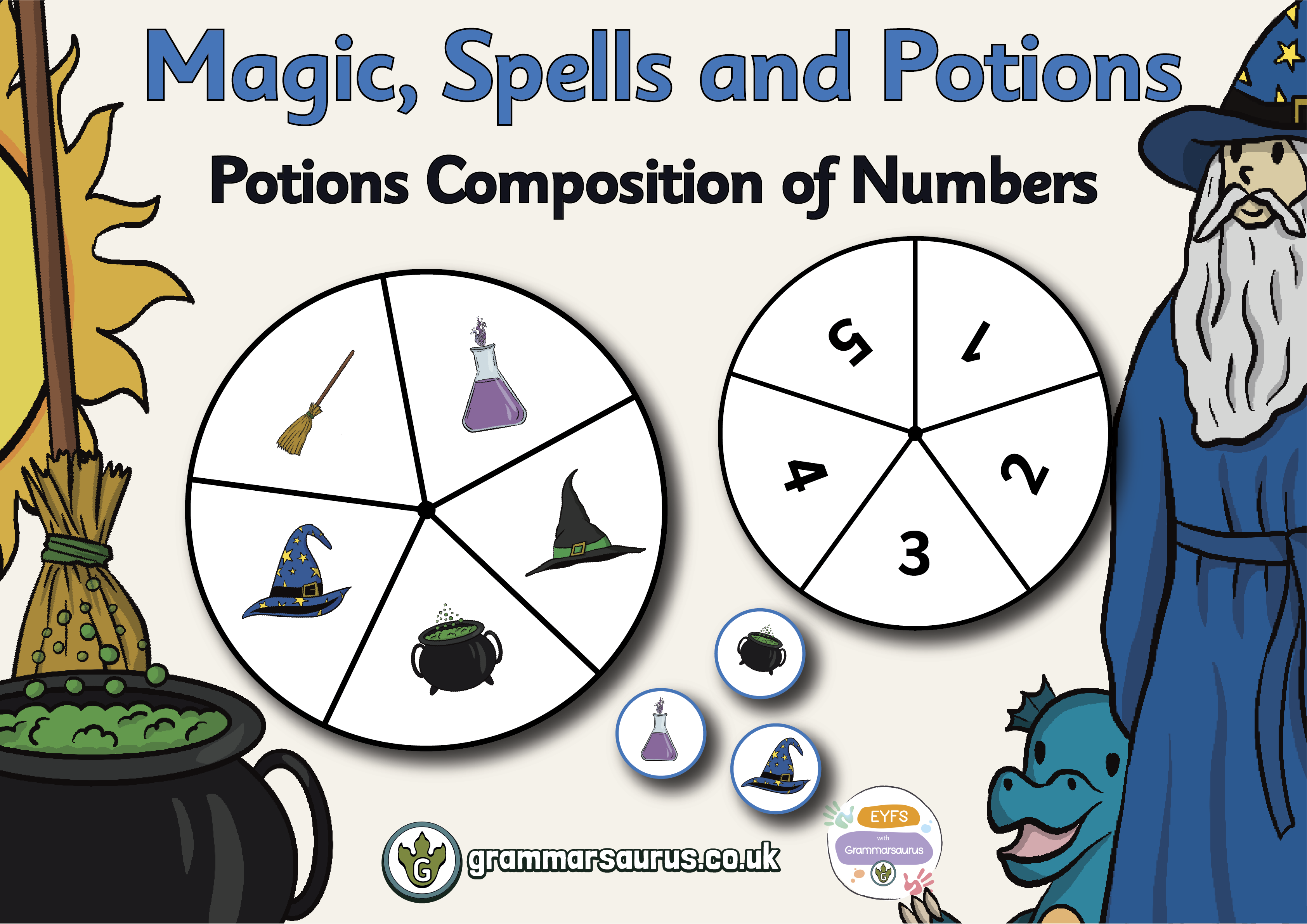 EYFS Magic, Spells and Potions – Potions Composition of Numbers ...