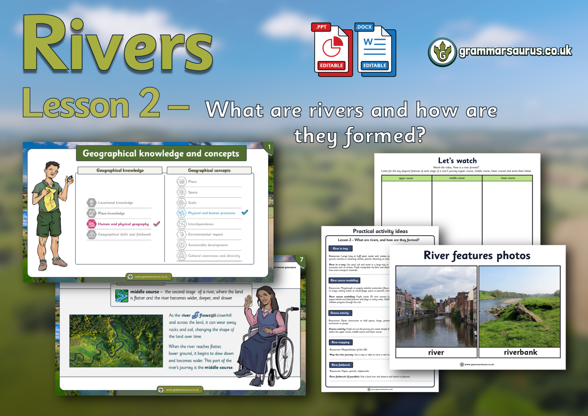 Year 5 Geography - Rivers - What are rivers and how are they formed ...