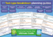 Year 1 Planning - Text-type breakdown planning guides - Grammarsaurus