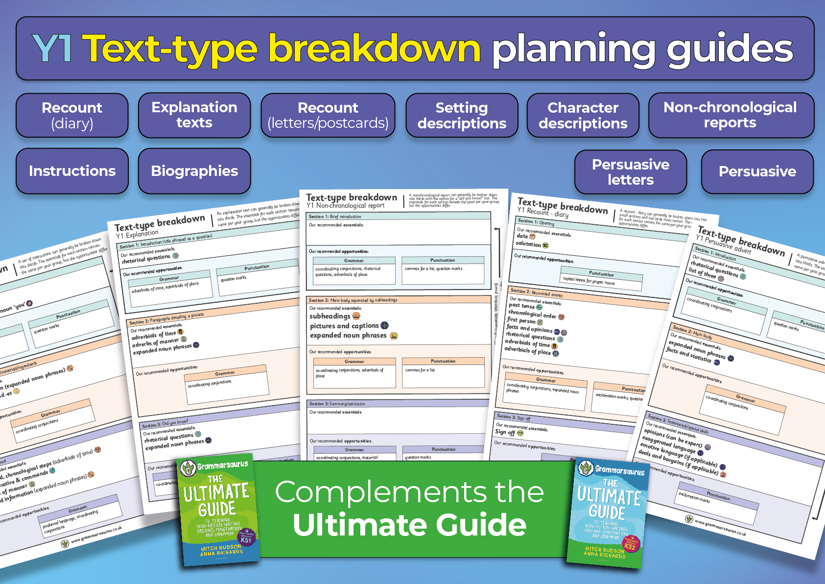 Year 1 Planning - Text-type breakdown planning guides - Grammarsaurus