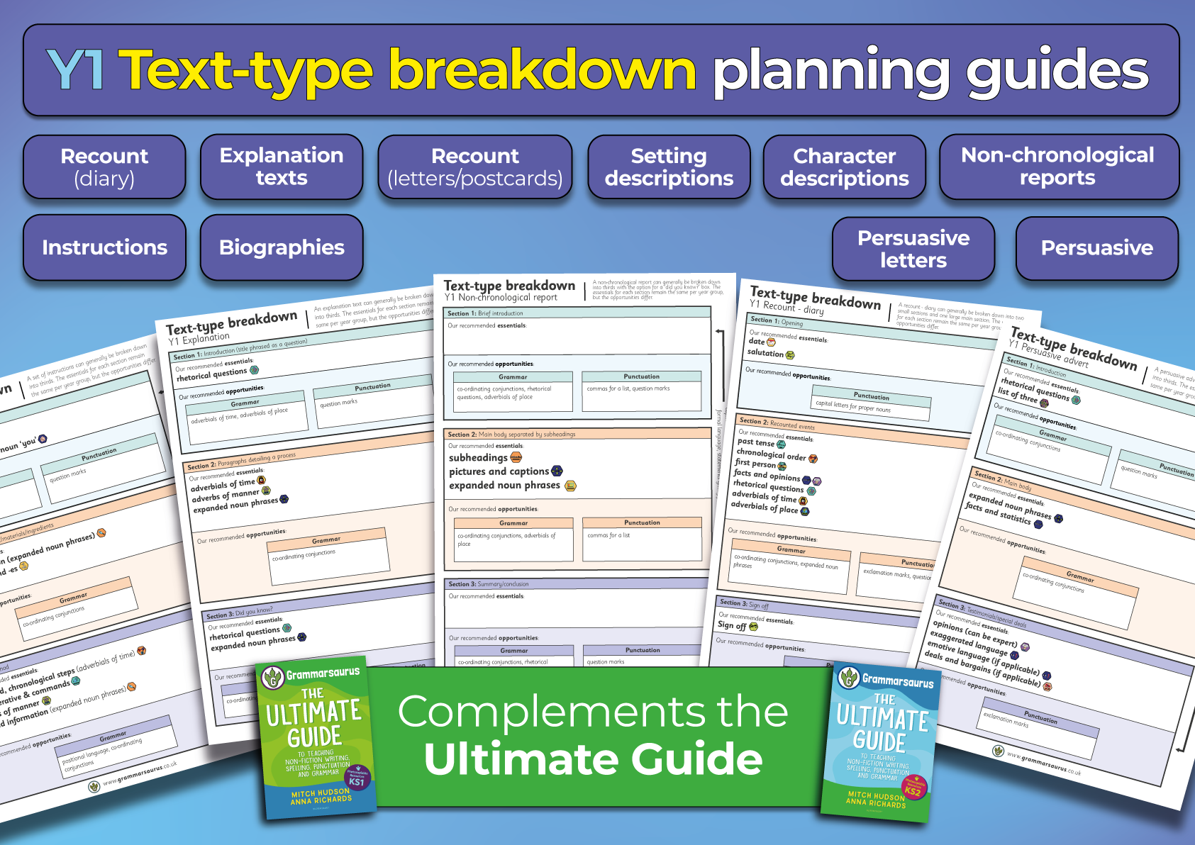 Year 1 Planning - Text-type breakdown planning guides - Grammarsaurus